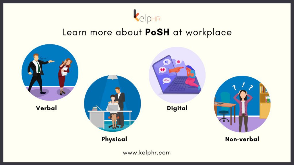 PoSH Blog Posts - Kelp