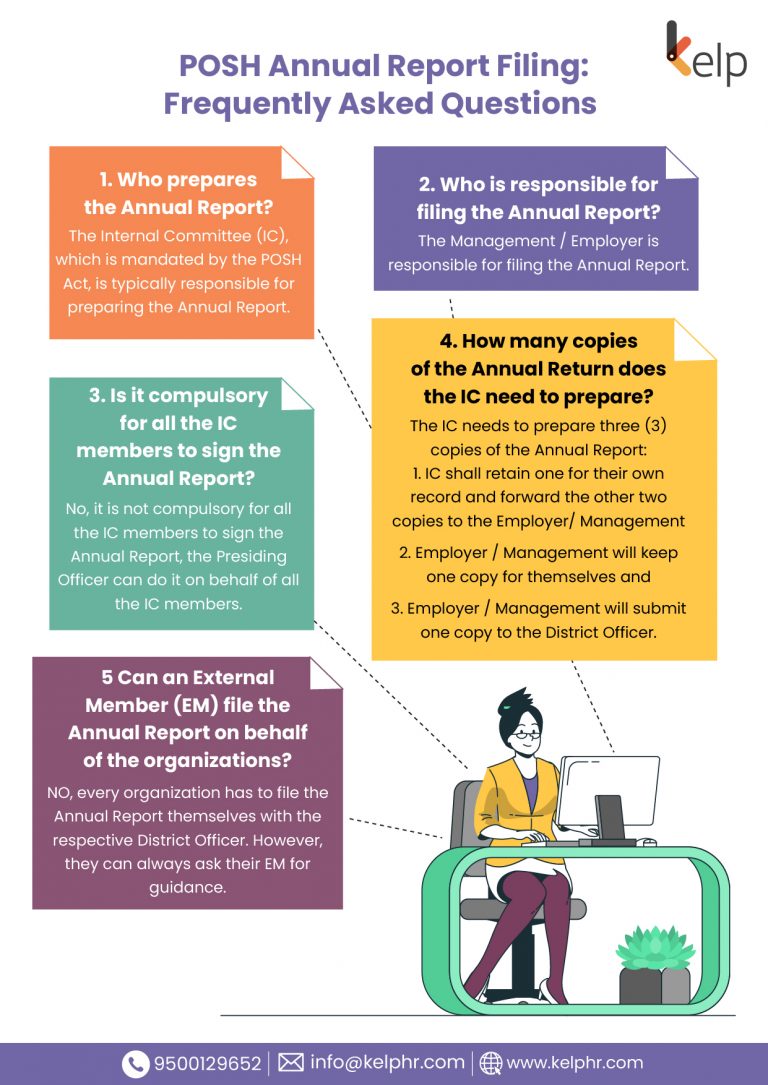 PoSH Annual Filing Report - FAQ's - Kelp
